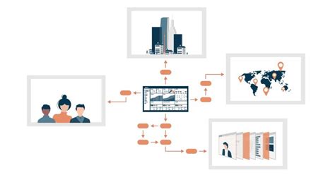Enterprise Insights How To Create Apps Without Coding Planet Crust