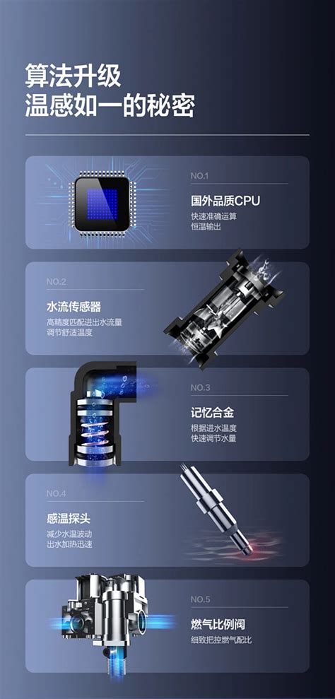 【万和jsq25 Mf6d13】万和（vanward）13升燃气热水器京东小家智能生态天然气 防冻直流变频小体积降噪 软水七重净浴jsq25