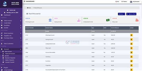 Evoice企业单据报价单发票系统php网站源码v19 云创源码