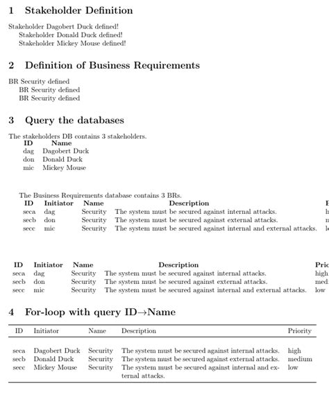 macros generating lists and tables of items from commands in the