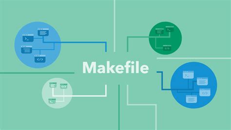 What Is A Makefile And How Do I Use Them