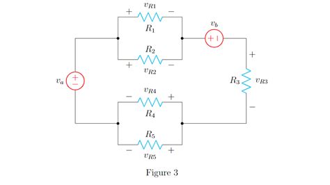 Figure 3 Chegg