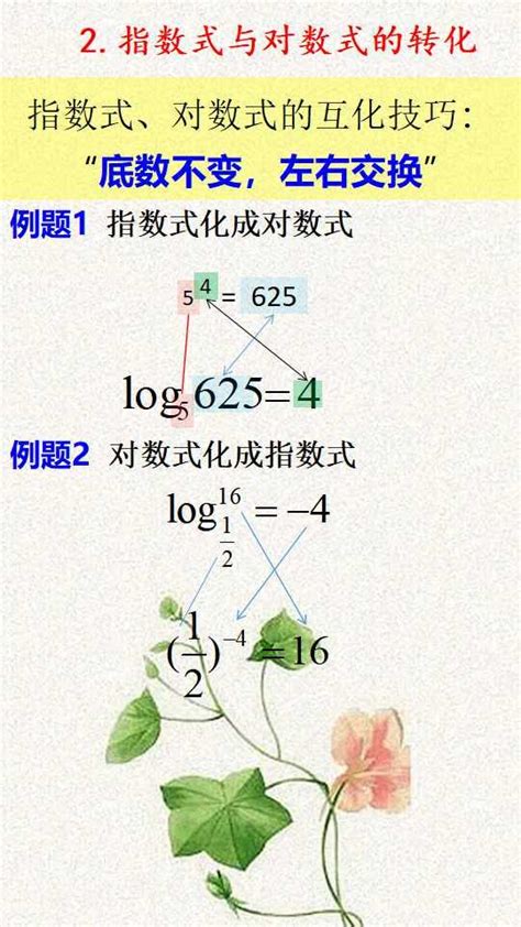 对数函数的概念 知乎