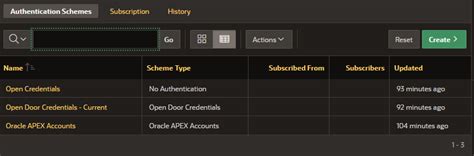 Github Cristianfllc3apexoracleauthsocial Configuration De L