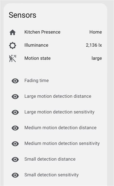 Presence Sensor Home Away State R Homeassistant