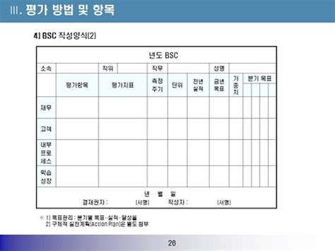 연봉제도입가이드