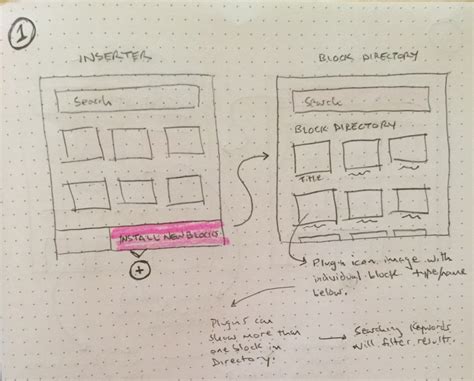 Call For Design Installing Blocks From Within Gutenberg Make Wordpress Design