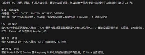 《安富莱嵌入式周报》第335期：大量嵌入式书籍免费下载，cnc电机同步，智能家居比赛作品，emf2024电子胸牌，swift语言单片机编程，uds Boot 硬汉嵌入式 博客园