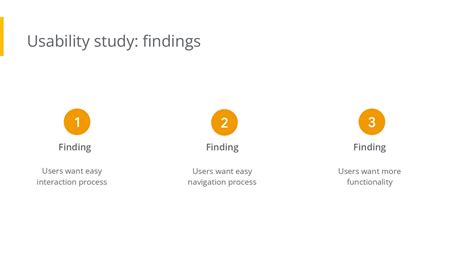 QR Code Menu App Design Research Behance QR Code Menu App Design Research Behance