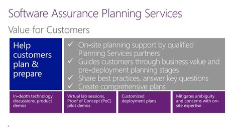 Ppt Overview Of Software Assurance Planning Services For Microsoft