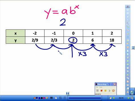 Writing An Exponential Function Avi YouTube