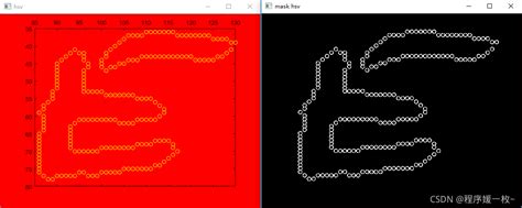 使用python，opencv进行基本的图像处理——提取红色圆圈轮廓并绘制 程序媛一枚~的博客 csdn博客