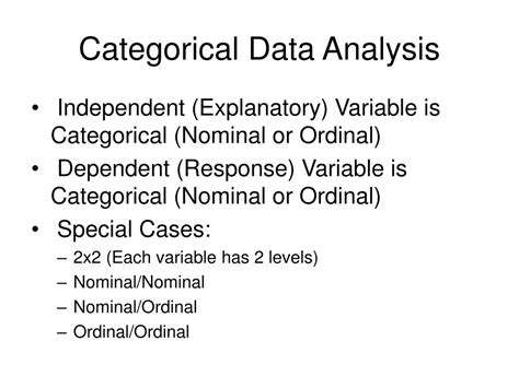 Ppt Categorical Data Analysis Powerpoint Presentation Free Download Id222311