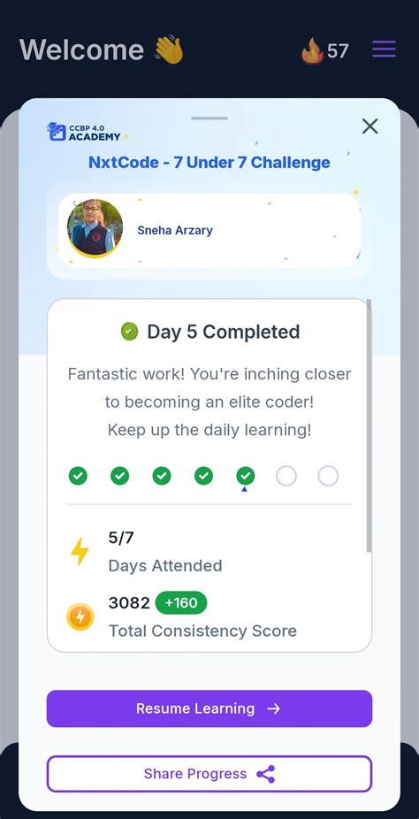 Sneha Arzary On Linkedin Nxtcode7under7challenge Nxtcode Nxtwave