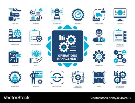 Operations Management Solid Icon Set Royalty Free Vector