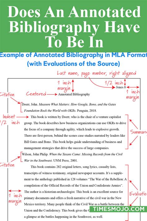 Does An Annotated Bibliography Have To Be In Alphabetical Order Mla