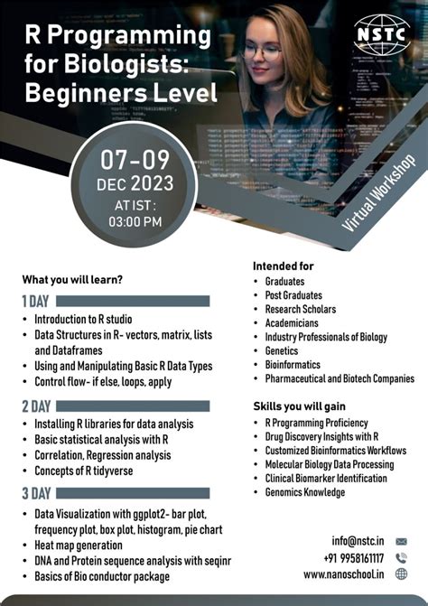 join our r programming workshop for data analysis nano science and