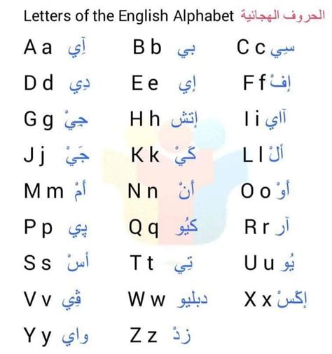 حروف الإنجليزية الكبيرة Taallim