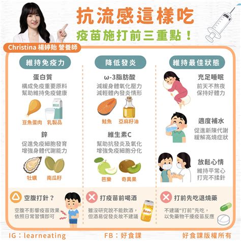 好食課 【一張圖懂吃】內外兼顧，疫苗飲食對抗流感效果更加分