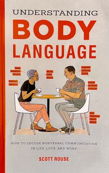 Understanding Body Language How To Decode Nonverbal Communication In