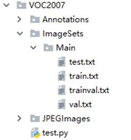 Beginners Guide Darknet Yolov Or Yolov Tiny Model Training VIM Khadas Community