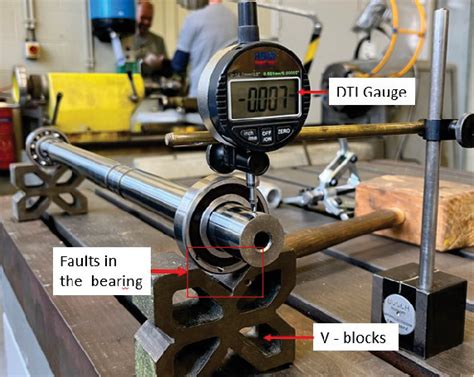 Figure 1 From Motor Current Signal Analysis For The Diagnostics Of