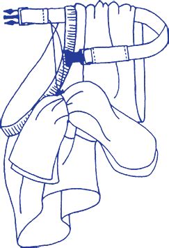 How They Work Easy To Use System Laundry Loops