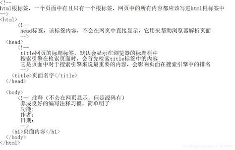 Html简介 Csdn博客