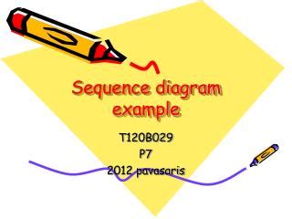 PPT Sequence Diagram Example PowerPoint Presentation Free Download ID 1506052