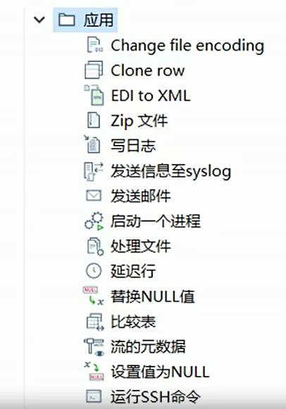 Kettle基础01 木叶清风cpythonjavacunity3dunreal4ue4技术日志