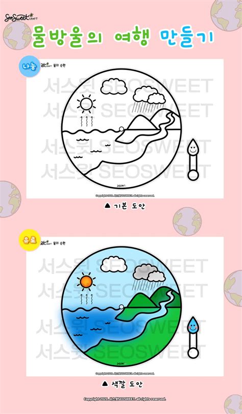 [환경과생활] 물의 순환 물방울의 여행 만들기｜미술｜만들기｜활동｜자료｜무료도안｜도안 나눔｜어린이집 미술｜유치원 미술｜초등미술