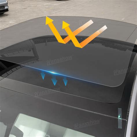 Model Y Juniper Skylight Roof Heat Shield Film Tpu Sunroof Protection