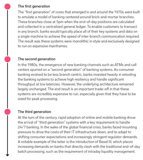 Transform Banking Transform Core