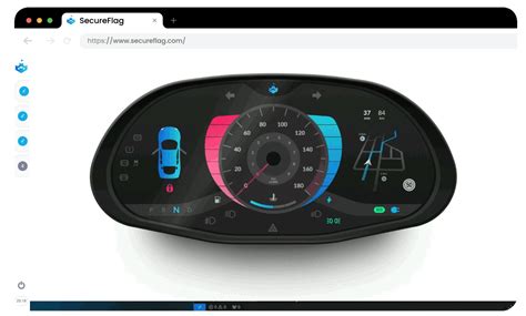 Introducing Secureflags New Automotive Labs Secureflag
