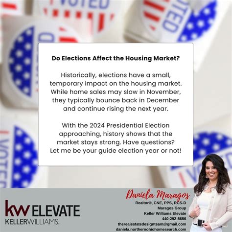 Daniela Maragos On Linkedin Kellerwilliams Kwelevate Danielamaragos Themaragosgroup