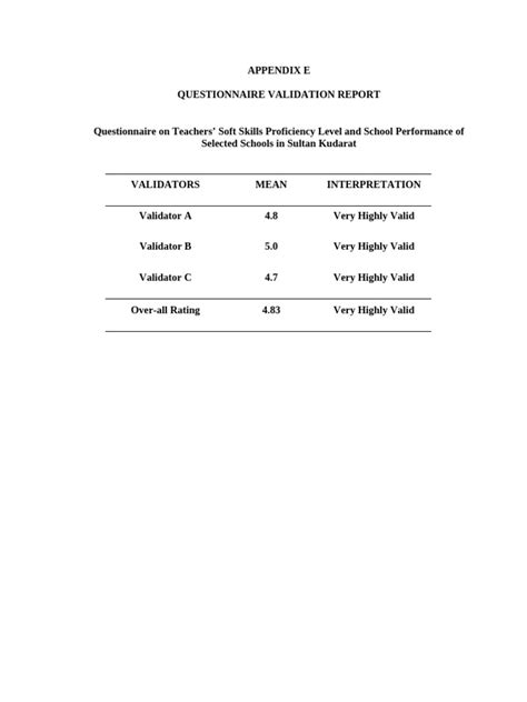 Sample Validation Report Pdf