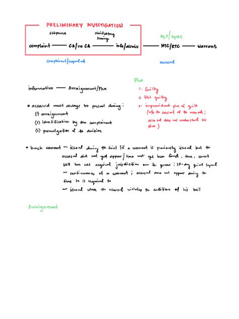 Crim Pro Notes Pdf
