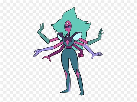 Steven Universe Pearl And Amethyst And Garnet