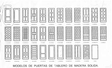 Catálogo De Bocetos De Puertas