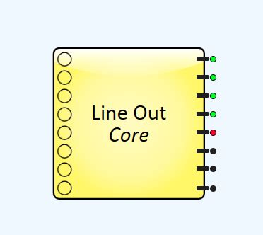 Getting Started With Q Sys Q Sys