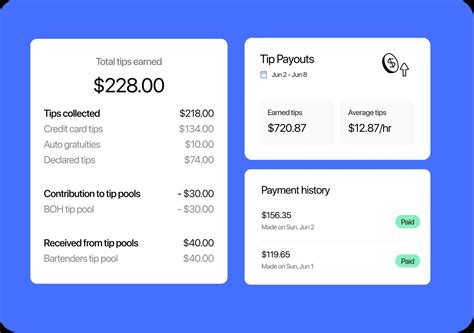 Tip Pooling Calculator Free Calculator For Restaurants 7shifts