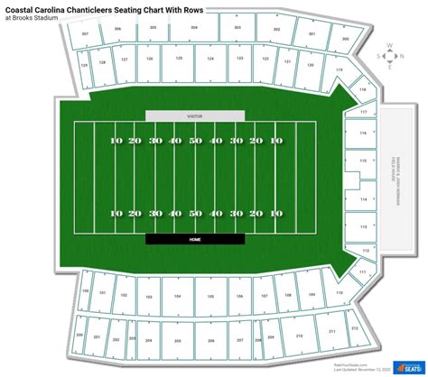 Cbus Stadium Seating Map