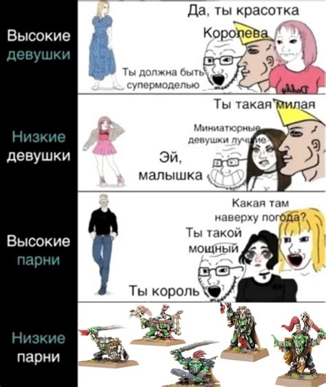 Goblins Wh Fb Fb Humor ОРОЧИЙ ЦИТАТНИК Fb Other