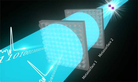 Jnanoph 2023 0760fig001 Nanophotonics