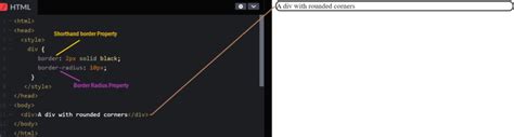 Complete Guide To CSS Borders Free Course For Beginners