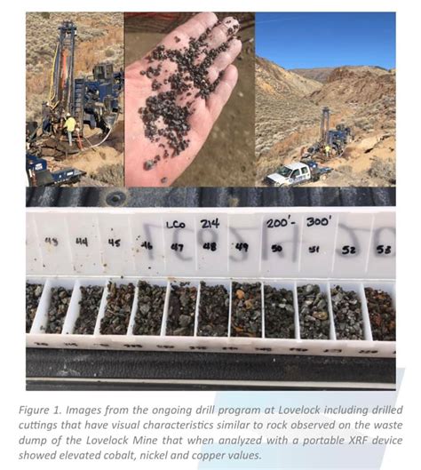 Drilling Has Global Energy Metals Corporation Facebook