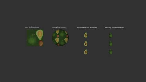 Gltf Improvements Normal Scale Camera Fix Mixing Gltf With X3d