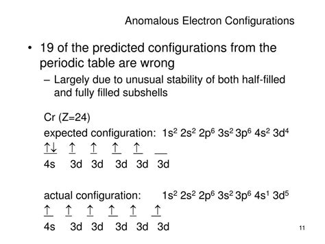 PPT CH 8 Electron Configuration PowerPoint Presentation Free