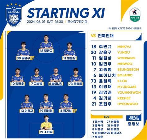 오피셜 울산 Hd Vs 전북 현대 선발라인업 자유 울티메이트