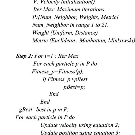 Algorithm For Knn Optimization Download Scientific Diagram